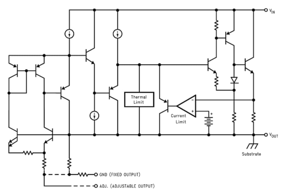 LM1117 800mA Low-Dropout Linear Regulators - TI | Mouser